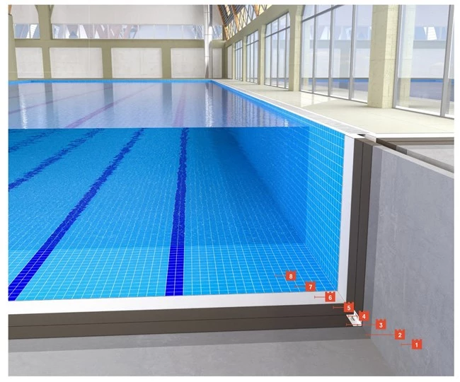 Solutions for Waterproofing & Ceramic Tile Application in Swimming Pools